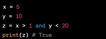Python Objeleri ve Veri Yapıları - DataKapital Blog